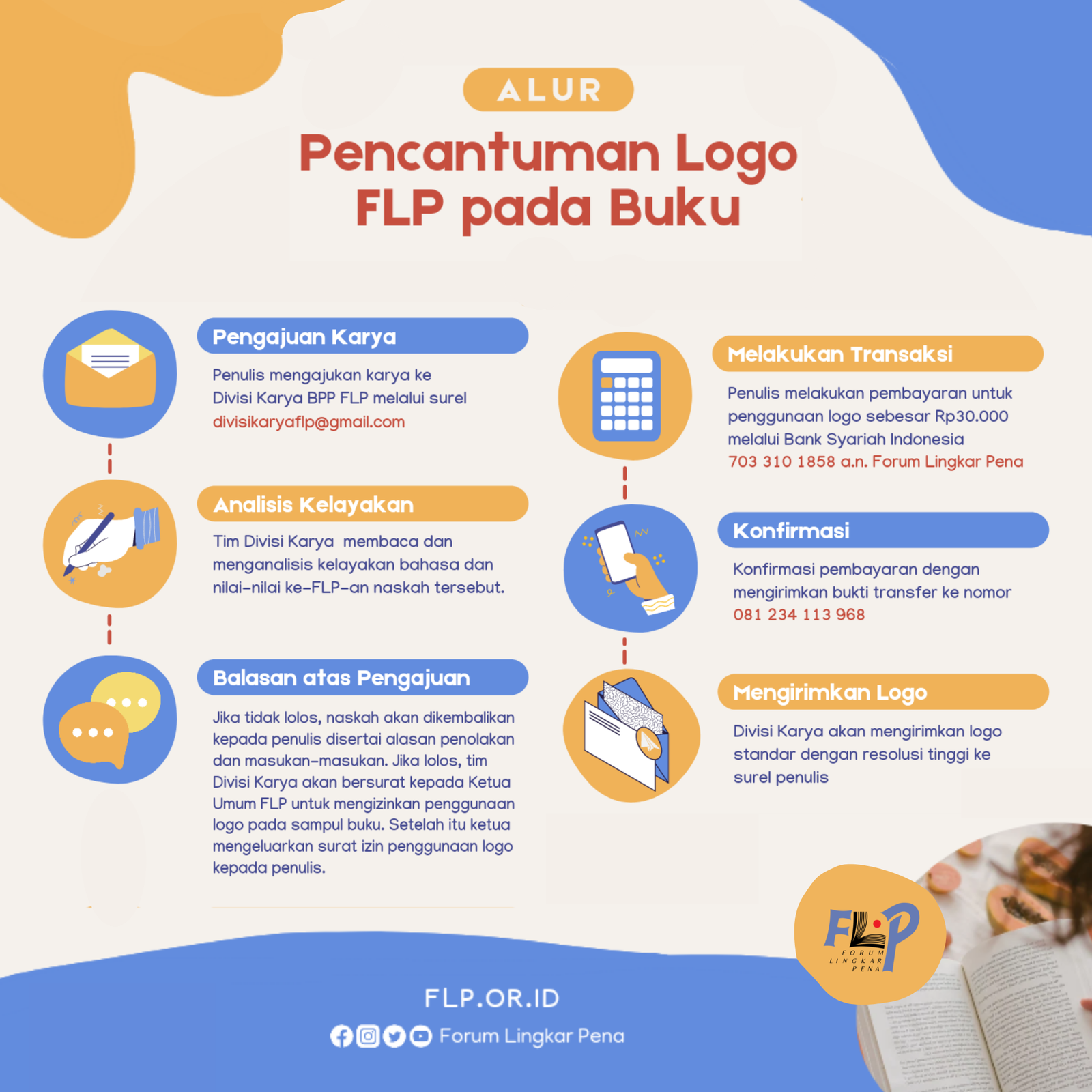Logo FLP dan Panduan Resmi Penggunaannya - Forum Lingkar Pena